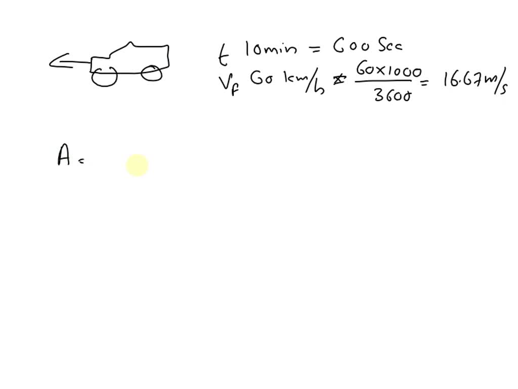 a car from rest moves with a uniform acceleration of 2 metre per second ...