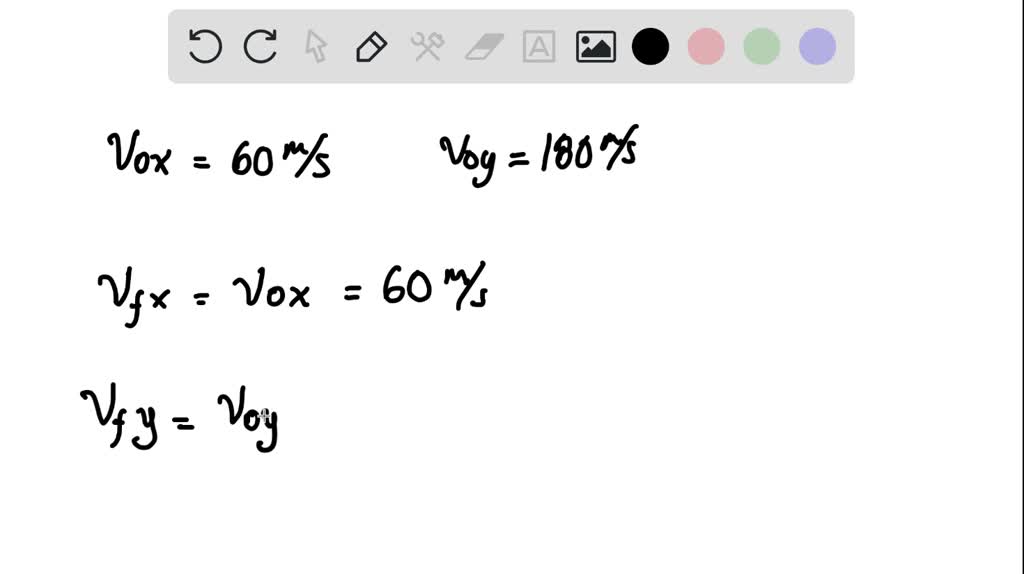Solved A Projectile Is Fired From Point 0 At The Edge Of A Cliff With Initial Velocity
