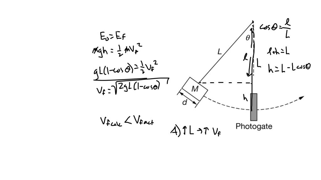A pendulum consists of a small object of mass M and width d attached to ...