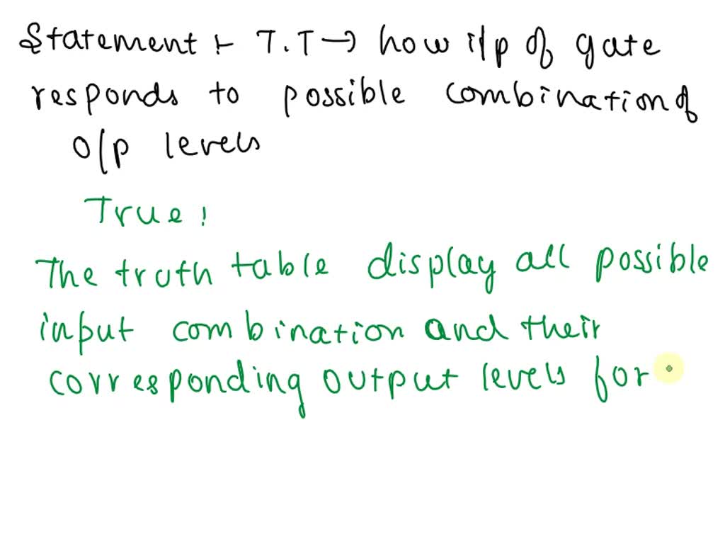 SOLVED: A NAND gate consists of an AND gate and an OR gate connected in ...