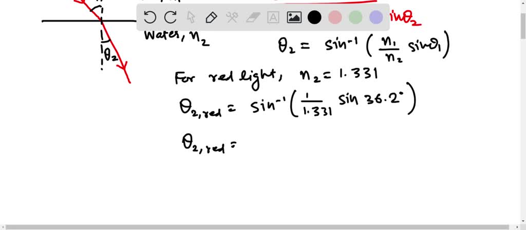 SOLVED:A beam of white light goes from air into the water droplet at an ...