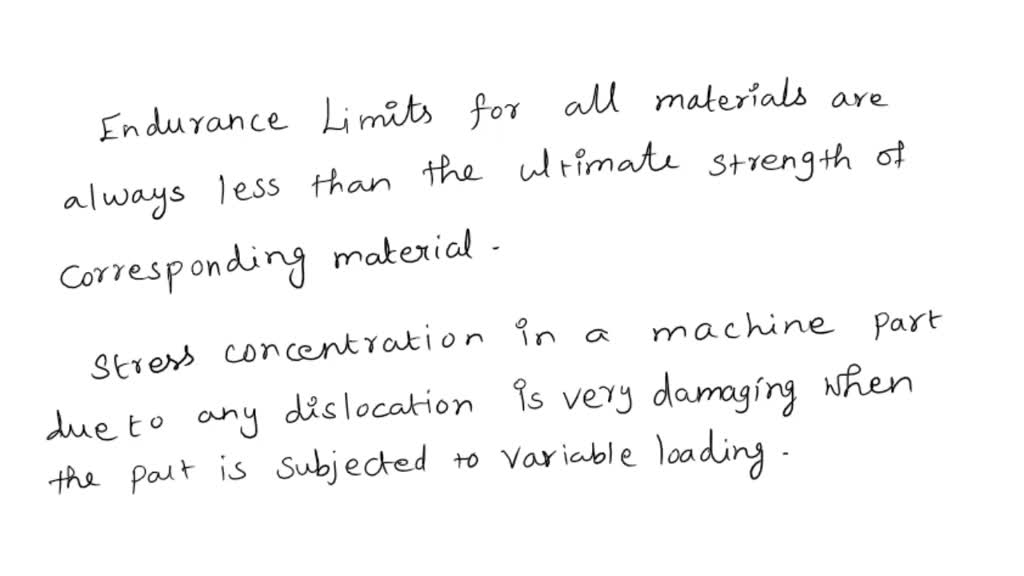 SOLVED: The criterion of failure for machine parts subjected to variable loading is compressive ...
