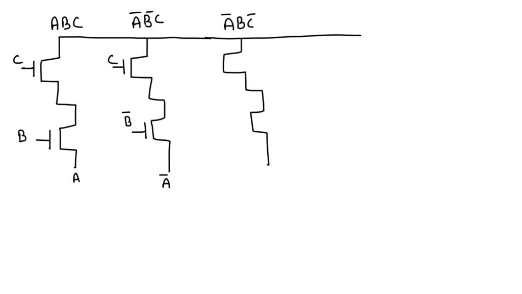 Solved Implement The Function S Abc Abc Abc Abc Which Gives The Sum Of Two Inputs 
