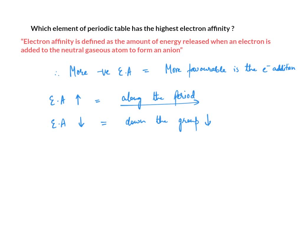 SOLVED: Question 22 Which atom has the highest electron affinity ...