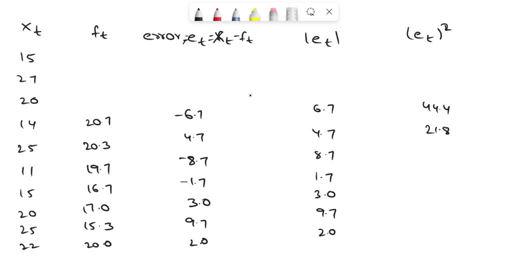 SOLVED: The components of a time series model consist of? Trend ...