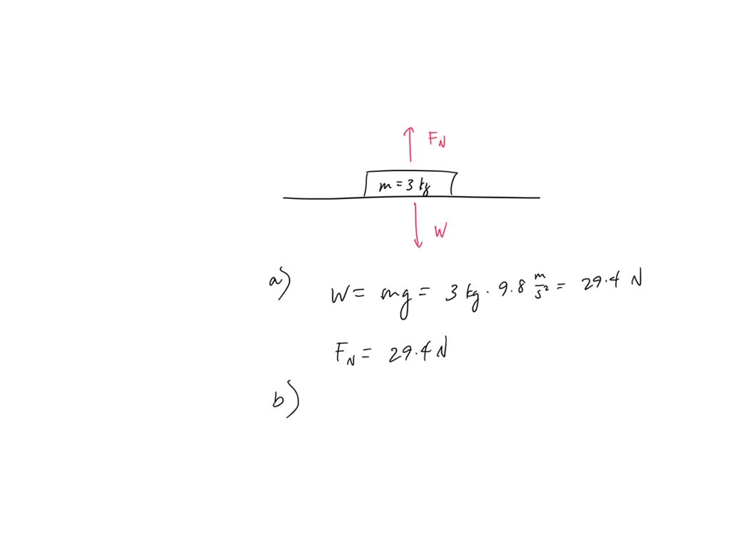 SOLVED: A 3.0 kg book is lying on a table. a) Find the weight (in ...