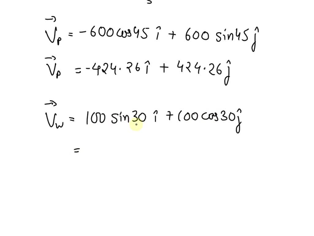 SOLVED: An airplane heading northwest at 600 km/h encounters wind of ...