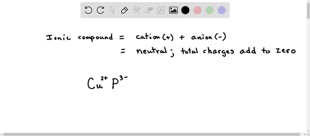 SOLVED: Predict the chemical formula for the ionic compound formed by CuÂ²â º and PÂ³â