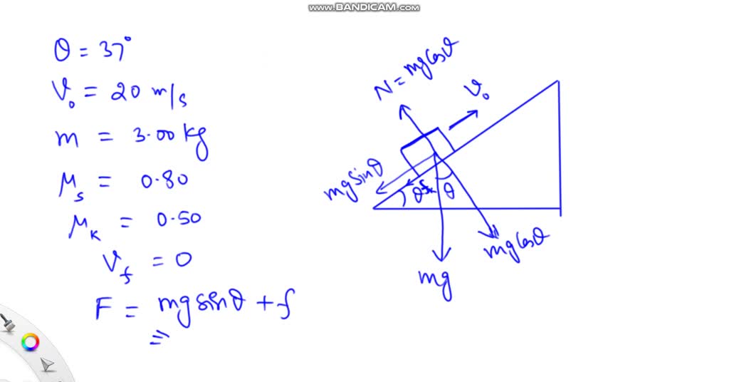 SOLVED: A block, starting from rest, slides a total distance L down an ...