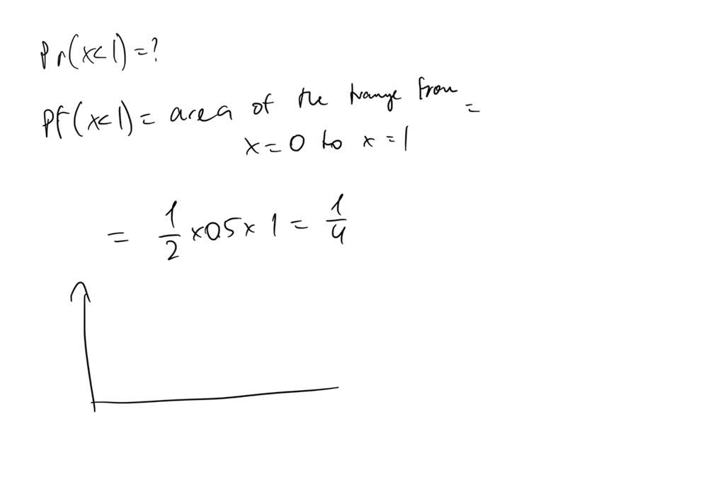 SOLVED: Probability density function FIG. 1. 23. Suppose X is a random ... SOLVED: Probability density function FIG. 1. 23. Suppose X is a random ...