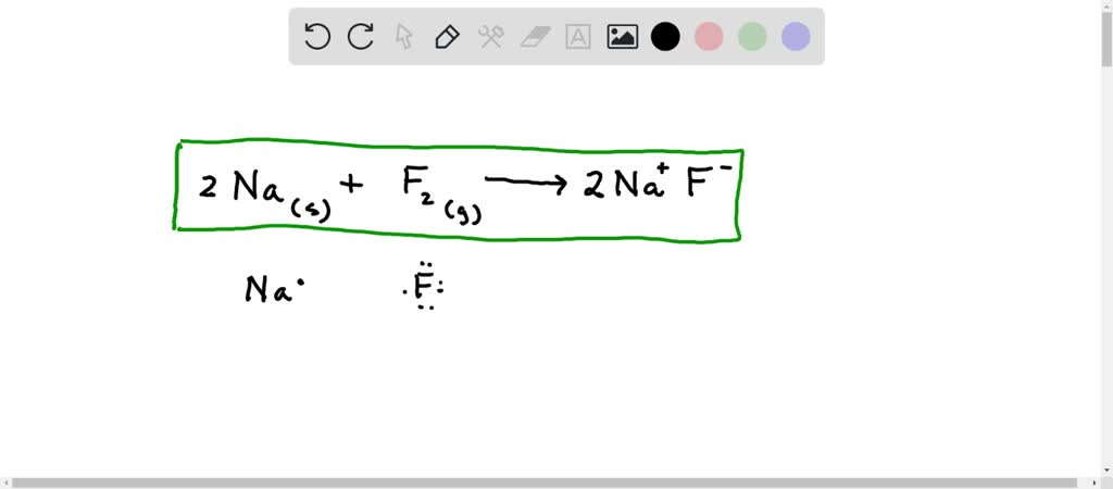 SOLVED: Consider the reaction between sodium metal and fluorine (F2 ...