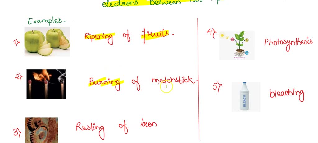 SOLVED Give 5 Examples Of Redox Reactions In Everyday Life 