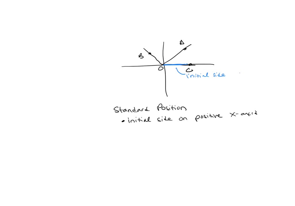 SOLVED: The figure gives four points and some corresponding rays in the ...