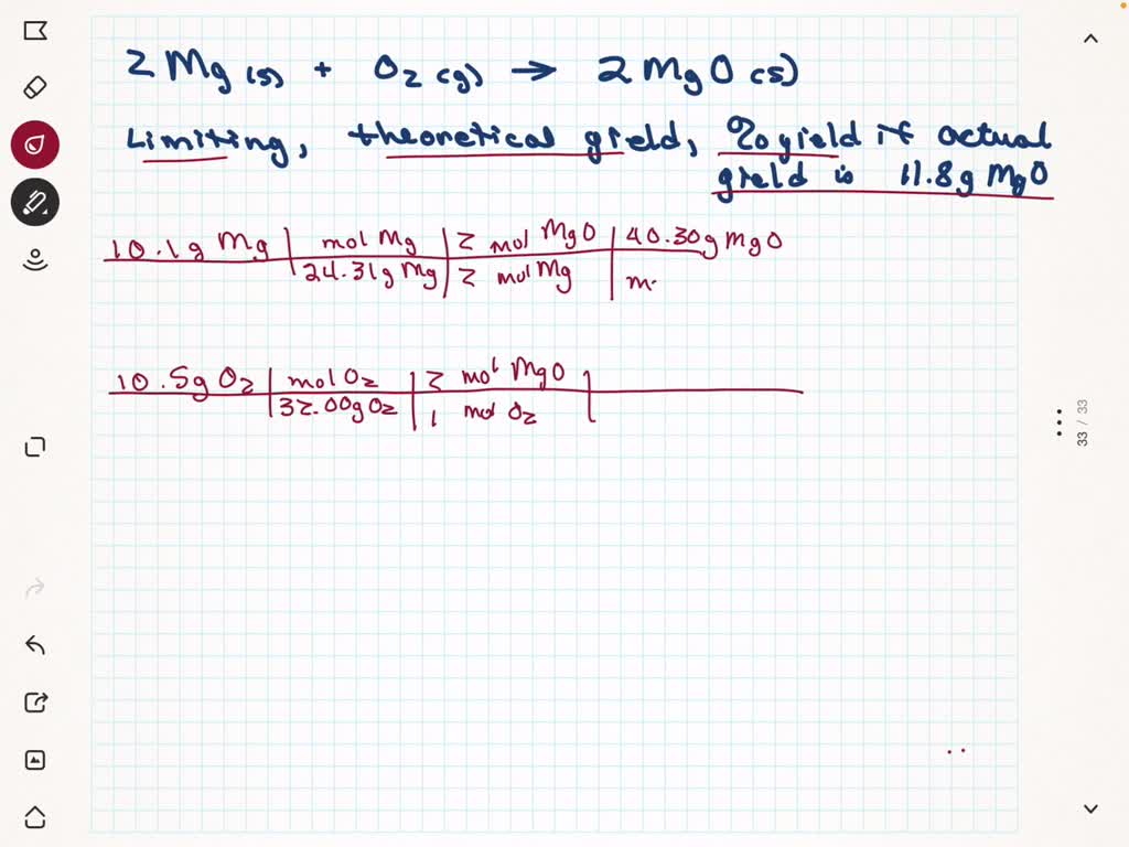 SOLVED: Magnesium oxide can be made by heating magnesium metal in the presence of oxygen. The ...