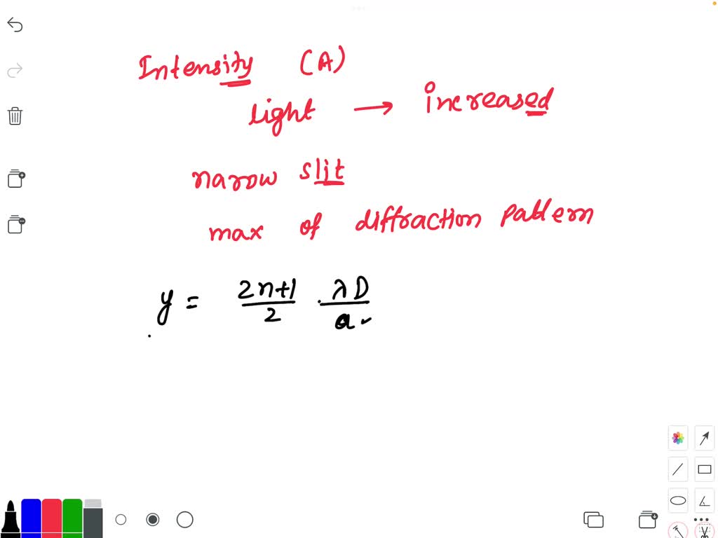 SOLVED: If the intensity (depends on amplitude) of a monochromatic ray ...