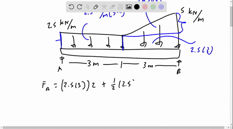 SOLVED: Problem 12.88 The W14 43 simply supported beam (Figure 1) is made of A-36 steel and is ...
