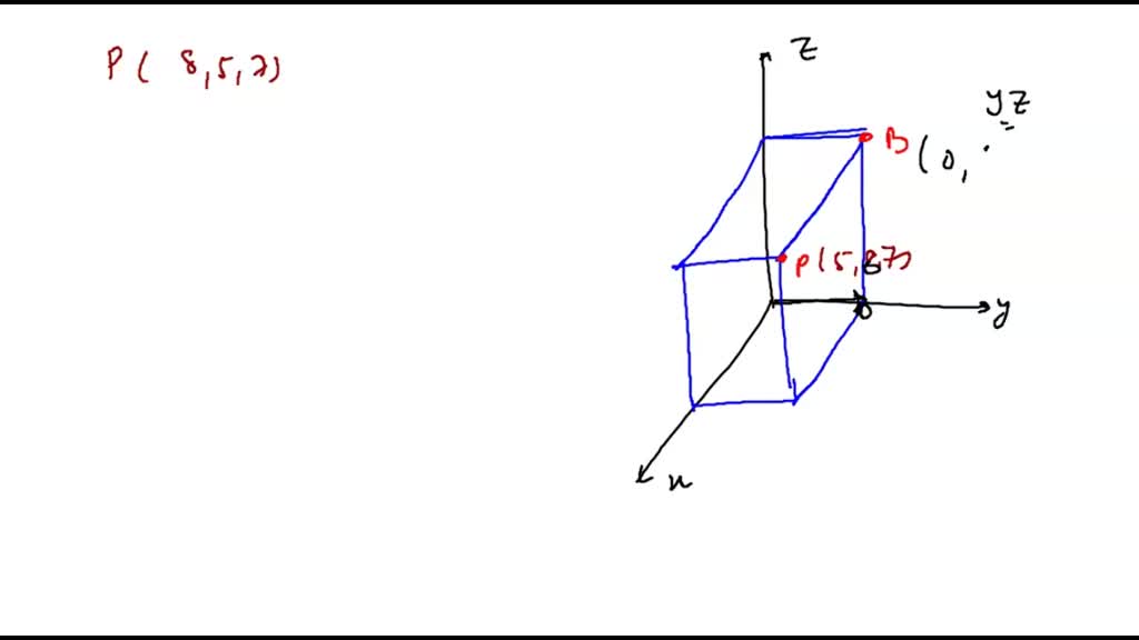 SOLVED: Which point represents the approximate location of V300? A) point A B) point B C) point ...