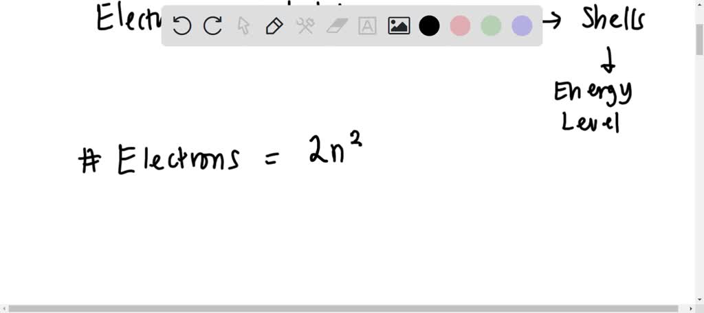 SOLVED: 'In the table below; write the corresponding subshell letters ...