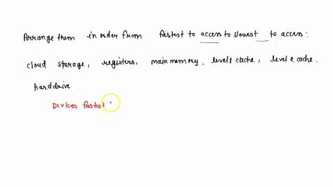 SOLVED: Arrange these devices in ascending order of their storage ...