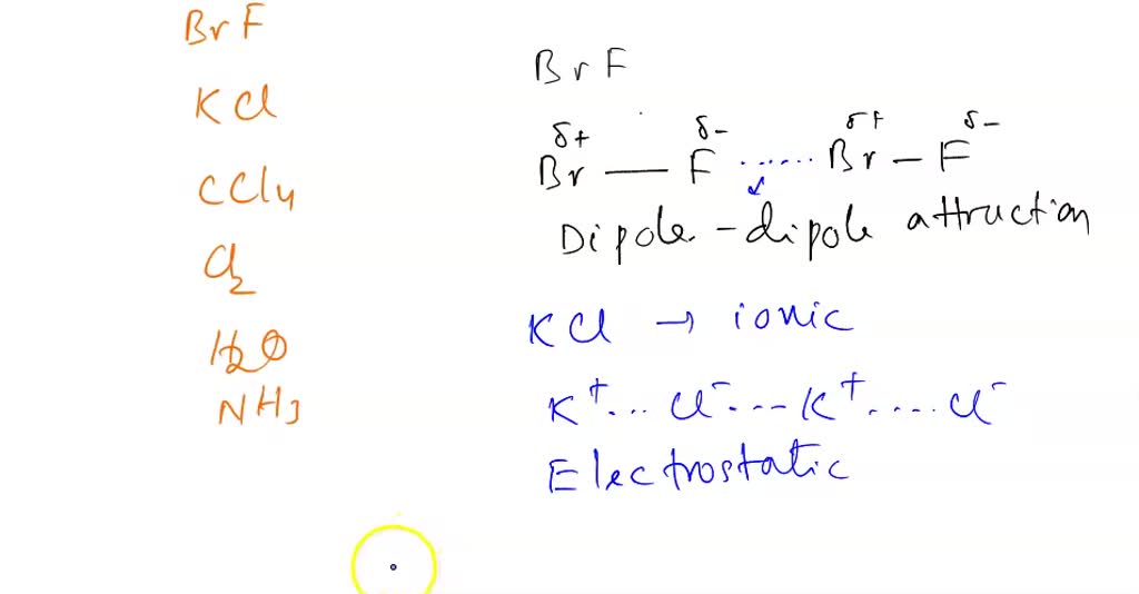 SOLVED: Know the major types of attractive forces (intermolecular ...