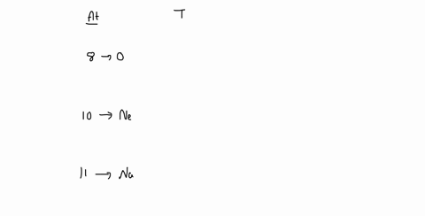 Give the Pseudo – Noble gas configuration if #8,10, 11...