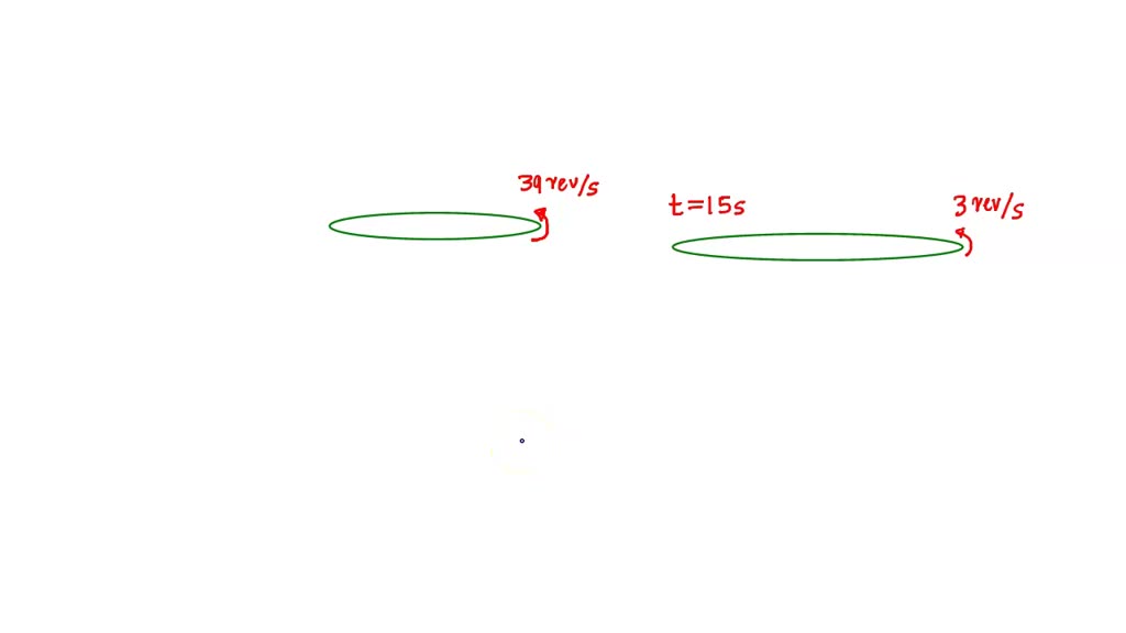 SOLVED: The rotational velocity of a spinning disk decreases from 39 ...