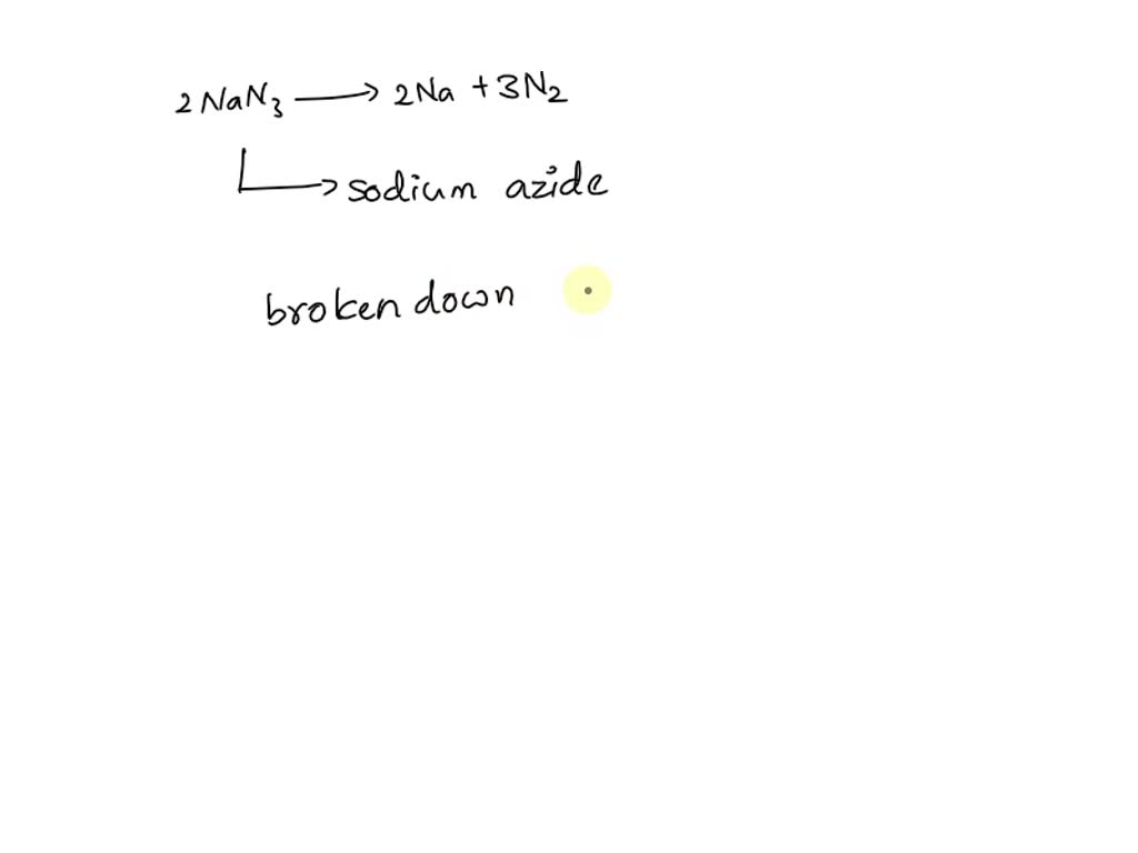 SOLVED: What is the classification for the following reaction type ...