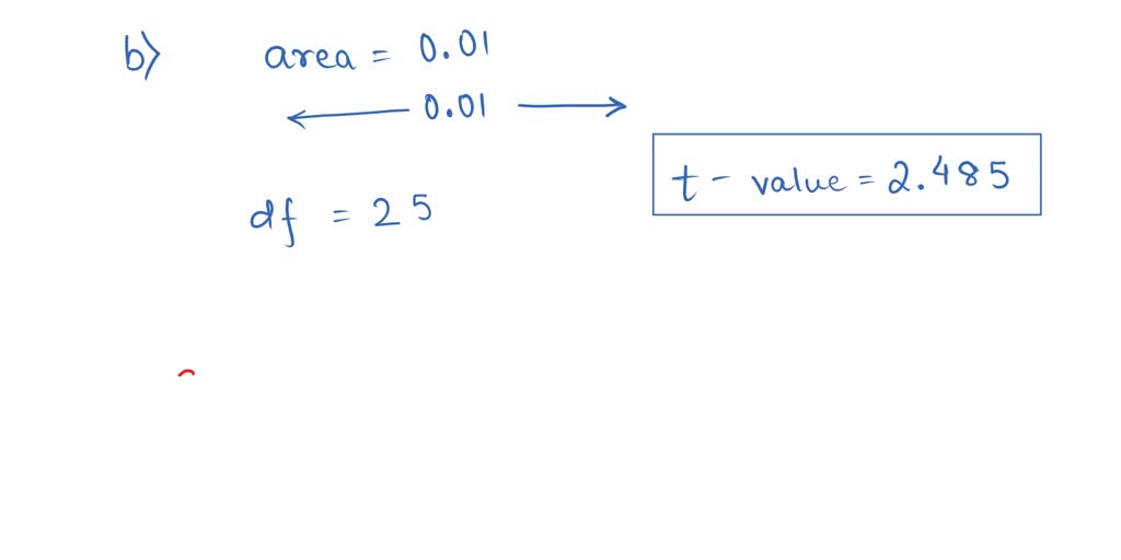 SOLVED: Determine the t value in each of the cases