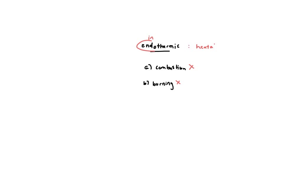 SOLVED: Which is an example of an endothermic reaction? A. combustion of fuels B. burning of ...