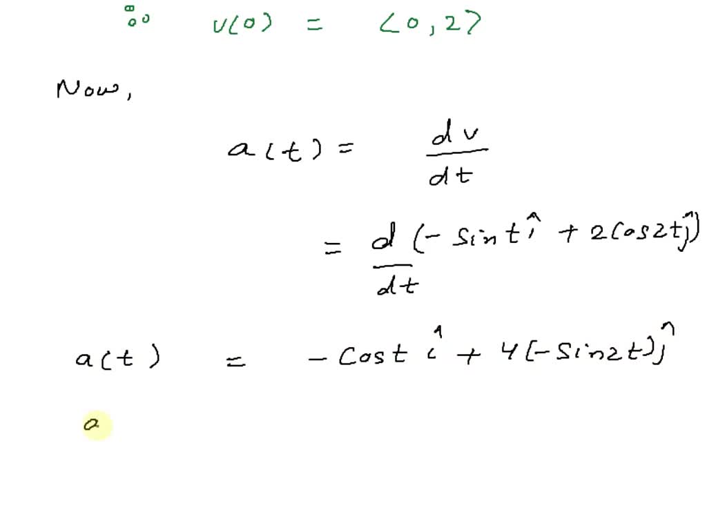 SOLVED: Find the velocity and acceleration vectors and the equation of ...