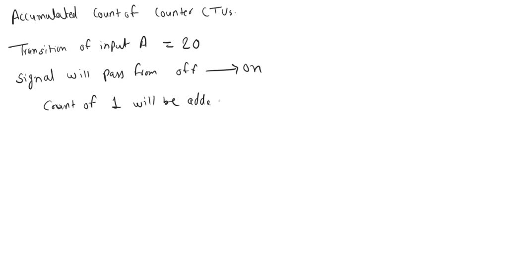 Solved Problem 1 Answer The Following Questions With Reference To The Updown Counter Program