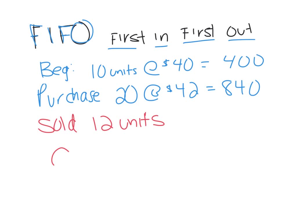SOLVED: The cost of goods sold on April 14 under the first-in, first-out (FIFO) inventory method ...