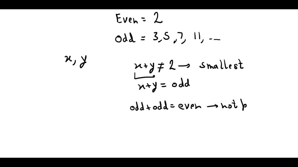 solved-the-sum-of-the-digits-of-a-two-digit-prime-number-is