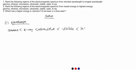 Arrange the following regions of the electromagnetic spectrum in order ...