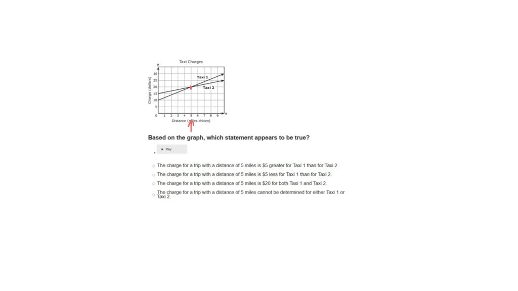 SOLVED: The graph models the linear relationship between the charge for ...