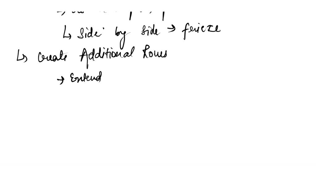 a. Provide a top-level decomposition of the problem of drawing a frieze ...
