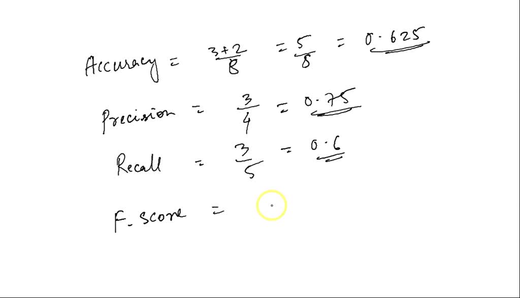 SOLVED: Construct a confusion matrix for the given table which consist of colour names and ...