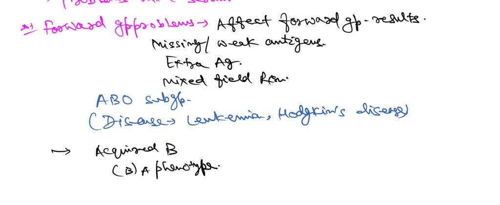 SOLVED: Background: The following ABO groupings represent various ...