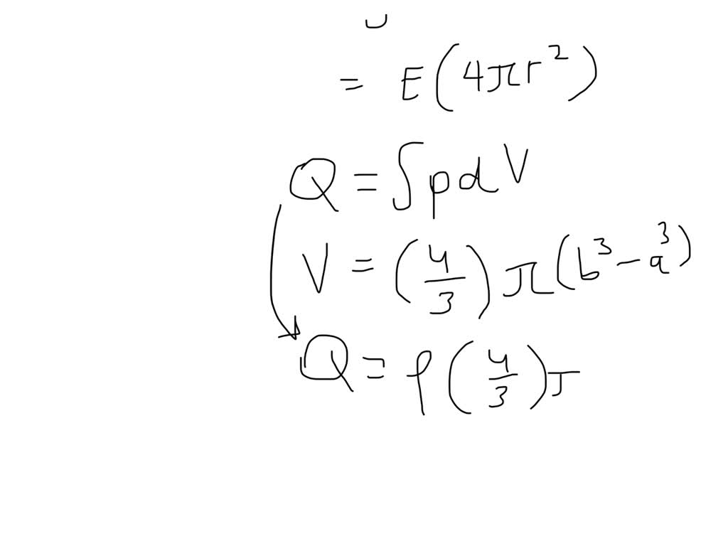 SOLVED: 4. An insulating sphere of radius ?has a spherical cavity of ...