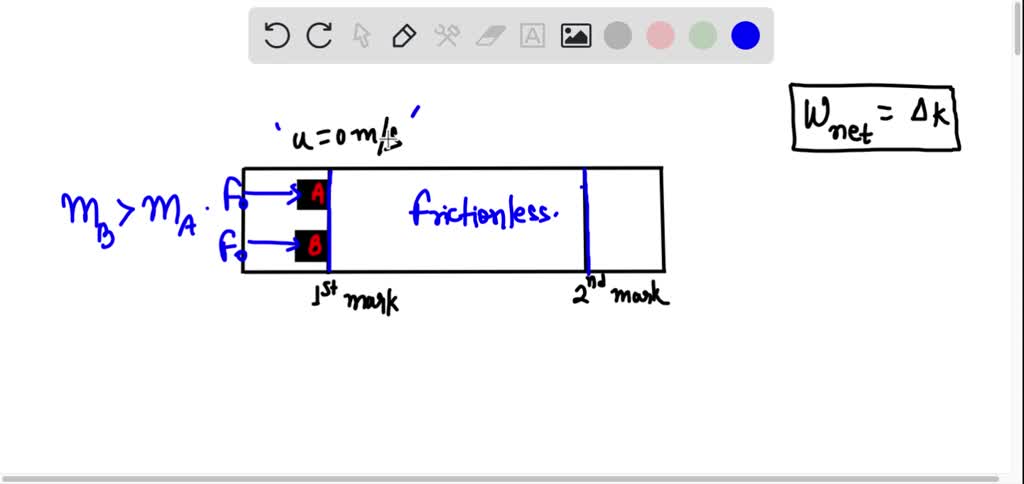 SOLVED: "Two carts, A and B,are initially at rest on a horizontal frictionless table as shown in ...