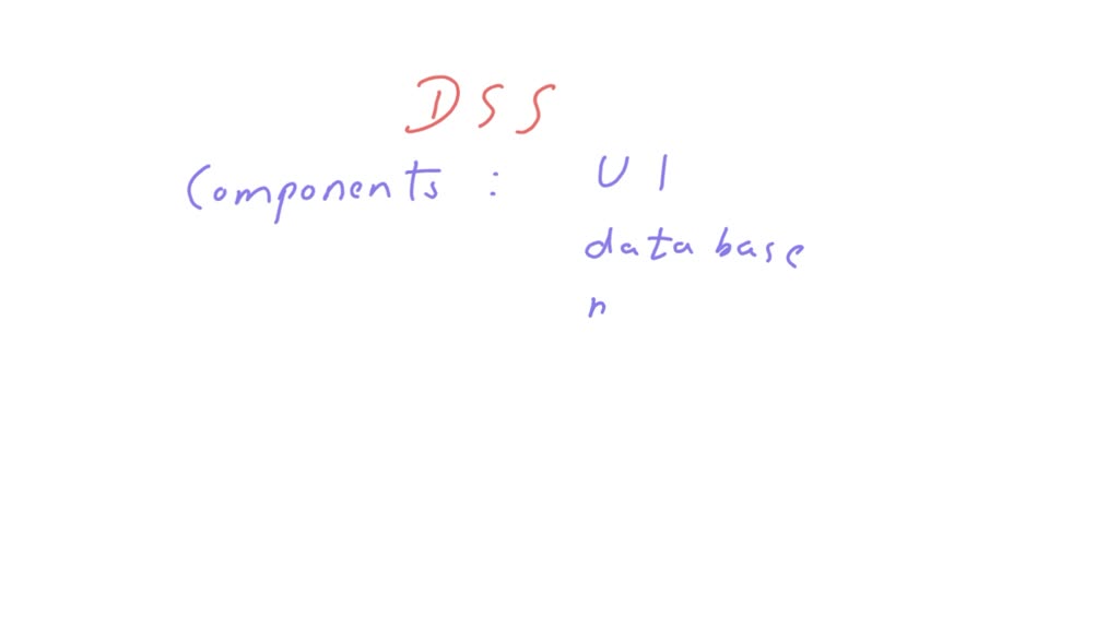 SOLVED: Which of the below is considered the process in the systems thinking example of a DSS ...