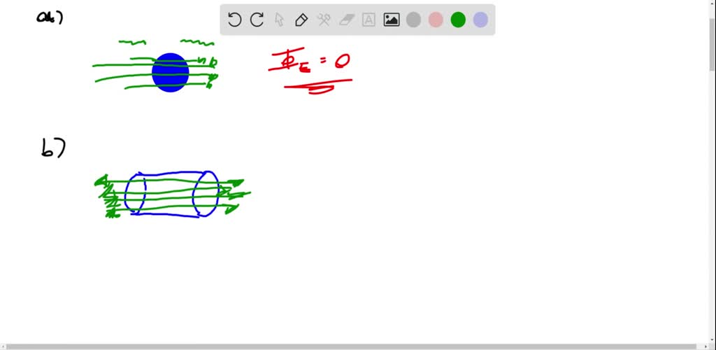 SOLVED: Find the net electric flux through (a) the closed spherical ...
