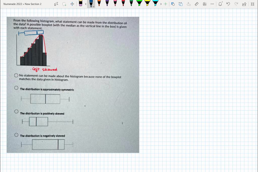 SOLVED: From the following histogram, what statement can be made from the distribution of the ...
