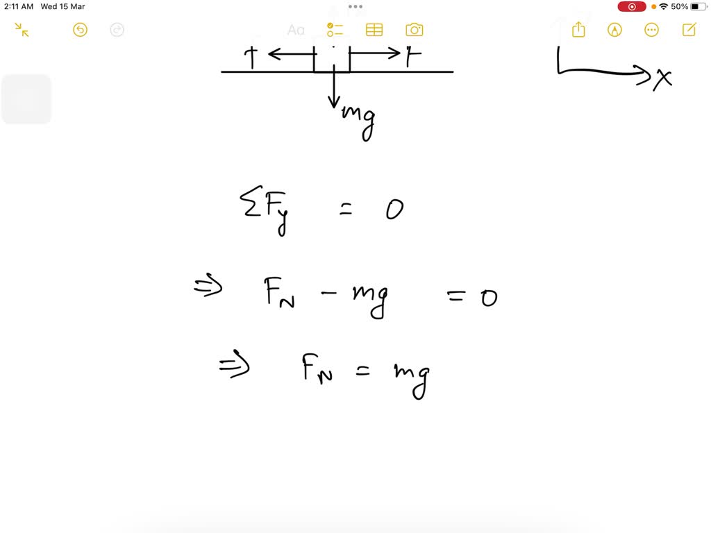 SOLVED: A horizontal force of 842 N is needed to overcome the force of static friction between ...