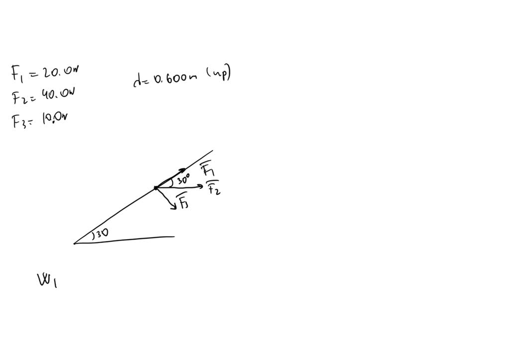 SOLVED: 1. (15 points) Three forces, F1 = 20.0 N, Fz = 40.0 N, and Fy ... SOLVED: 1. (15 points) Three forces, F1 = 20.0 N, Fz = 40.0 N, and Fy ...