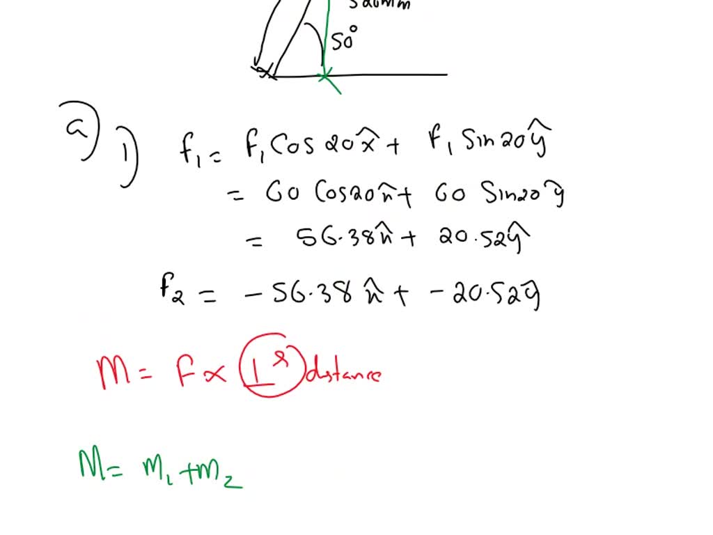 SOLVED: Two parallel 60-N forces are applied to a lever as shown ...