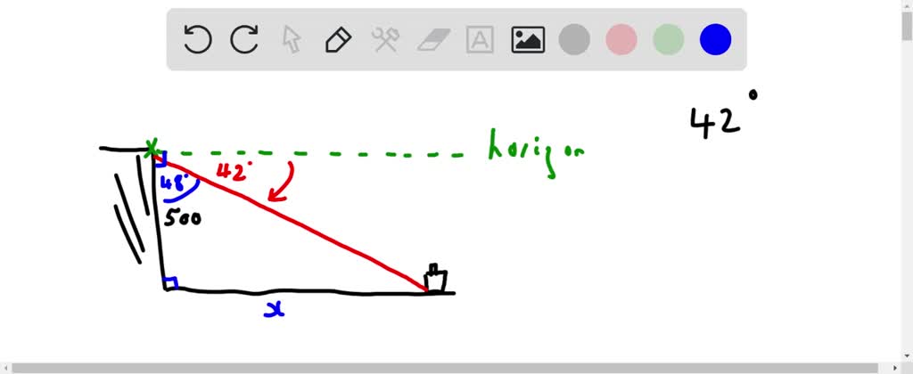 SOLVED: A 500-foot cliff drops vertically into the ocean. If the angle ...