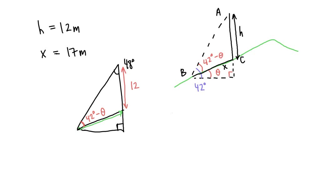SOLVED: A 12 -meter utility pole casts a 17 -meter shadow directly down ...
