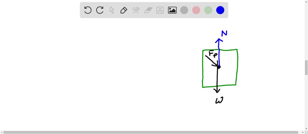 SOLVED: Identify and sketch all the external forces acting on the chair ...