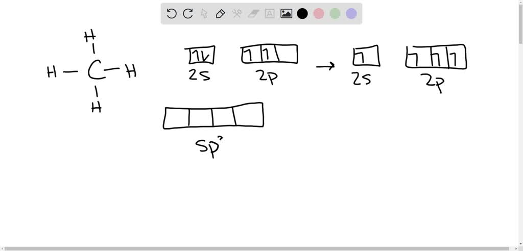 SOLVED: 13. In CH4, we represent carbon as forming sp3 hybrid orbitals ...